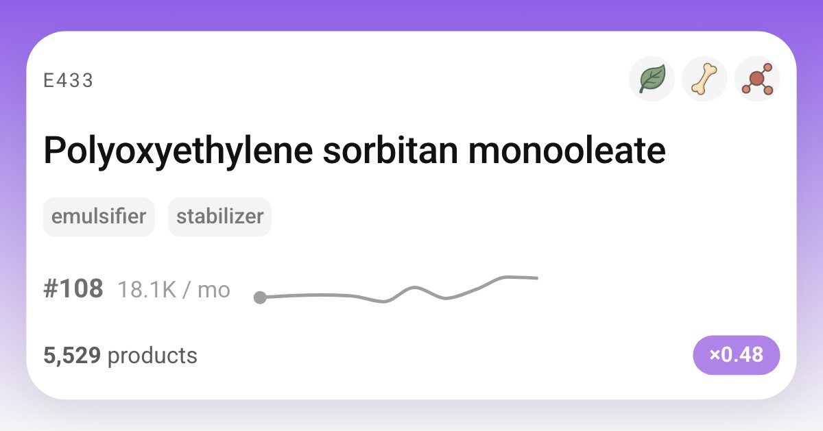 E433 - Polyoxyethylene sorbitan monooleate | food additive