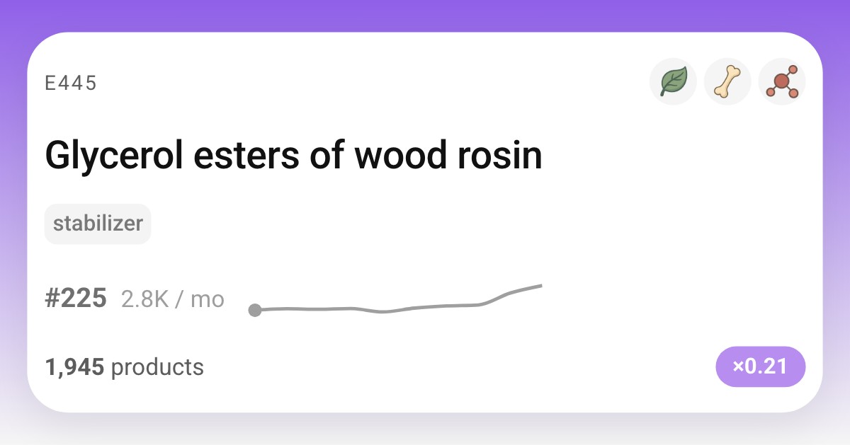 E445 - Glycerol esters of wood rosin | food additive