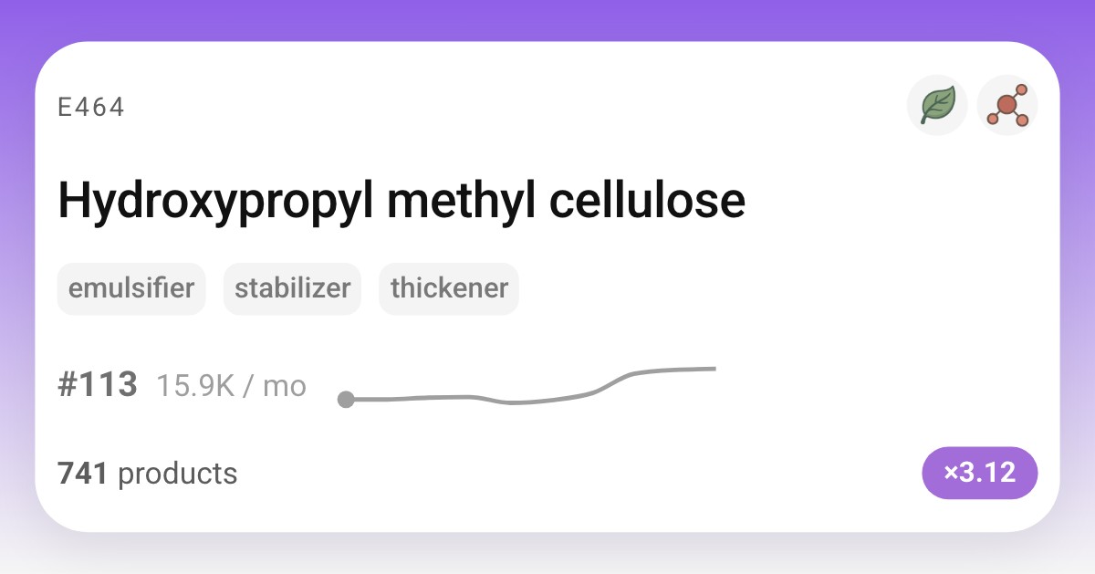 E464 - Hydroxypropyl methyl cellulose | food additive