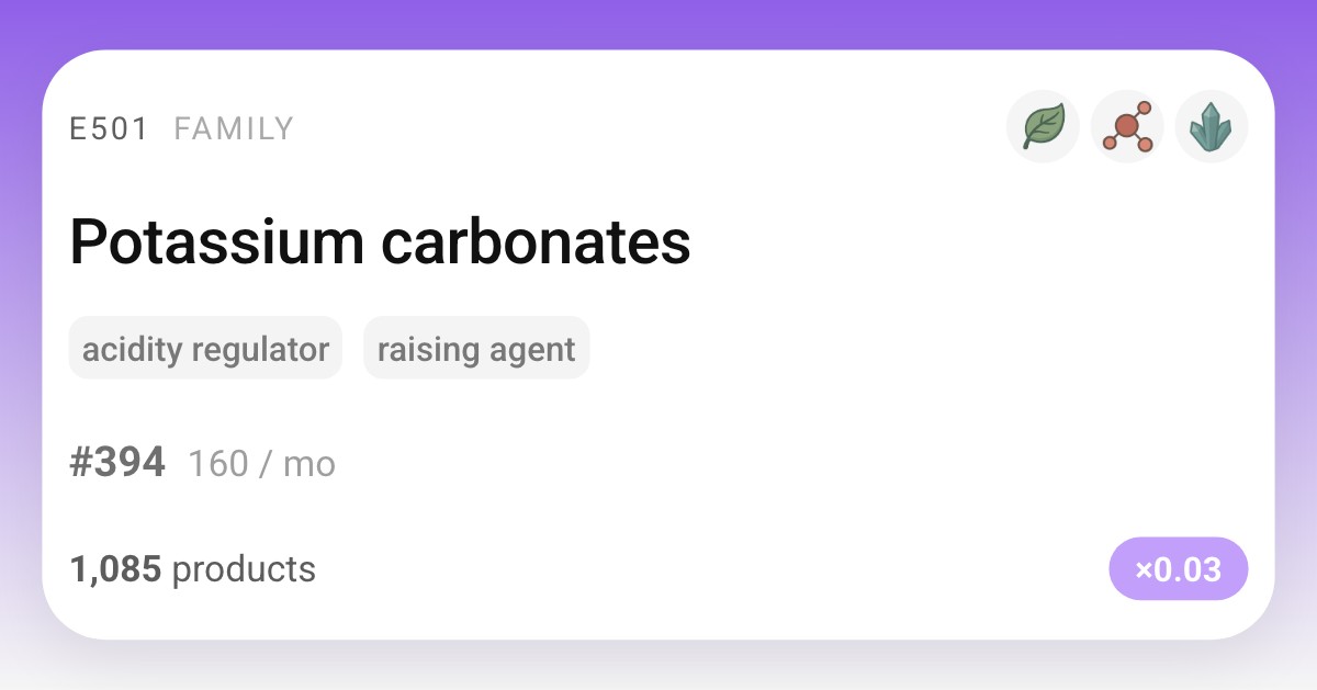 E501 - Potassium carbonates | food additive